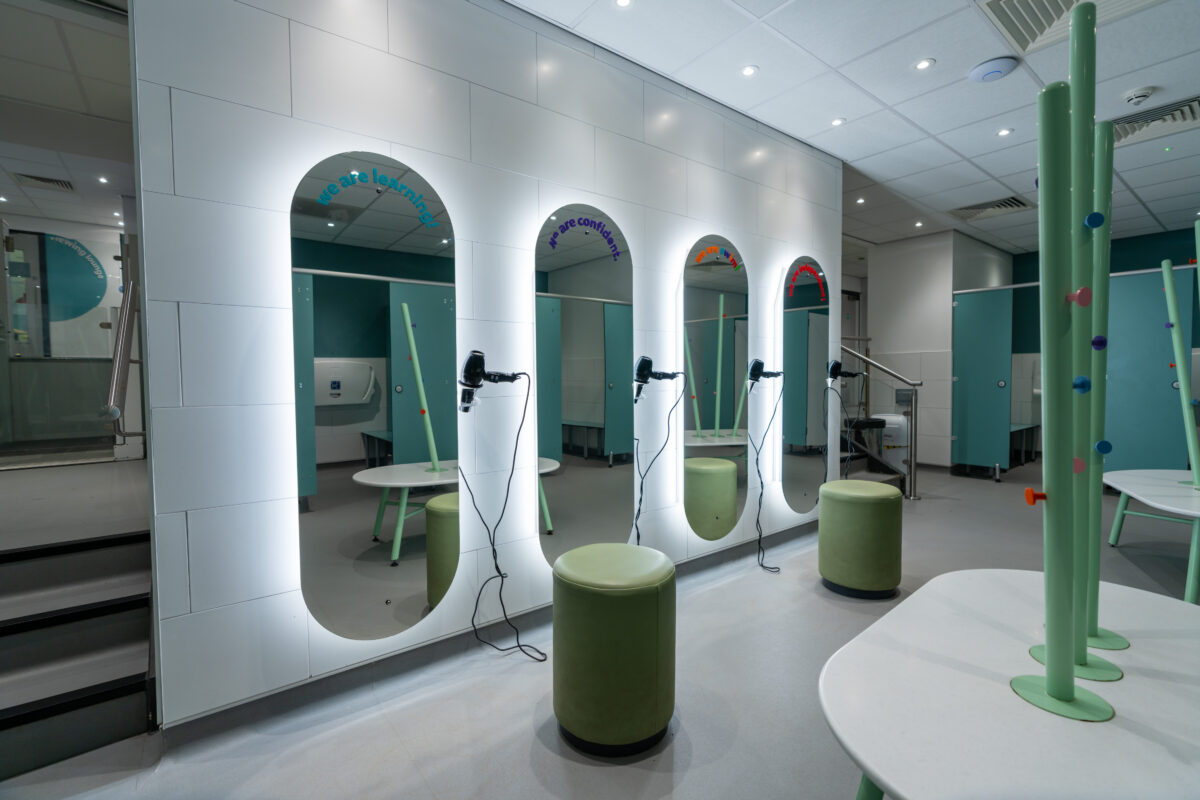 Swimming Lessons in Oldbury – swim!